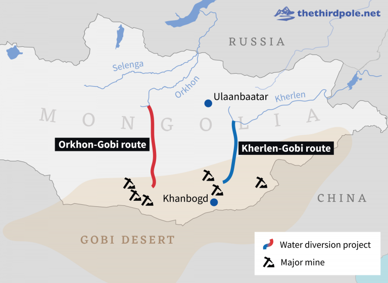 “Blue Horse” Project Seeks to Suck Water from Kherlen and Orkhon Rivers ...